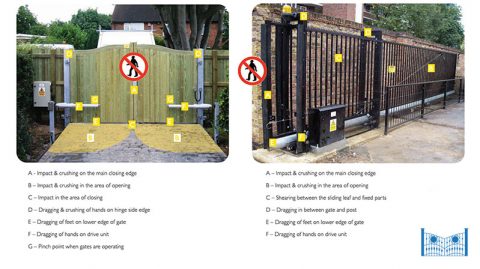 Gate Safety Information | Leeds Gate Repairs